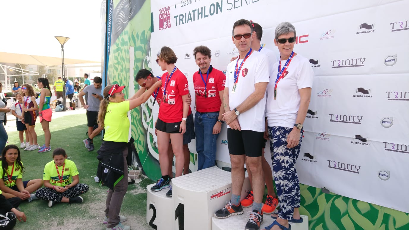 Wellness - Office of Human Resources